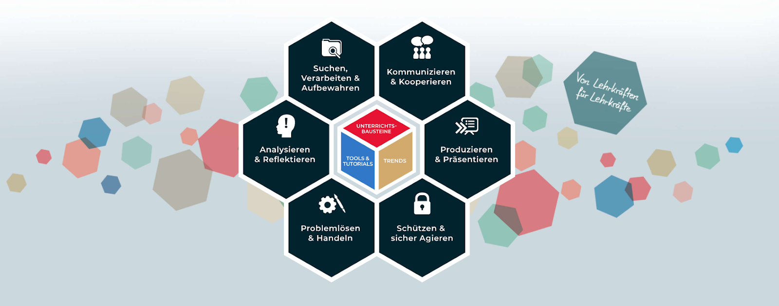 Das digital.learning.lab - infoPortal