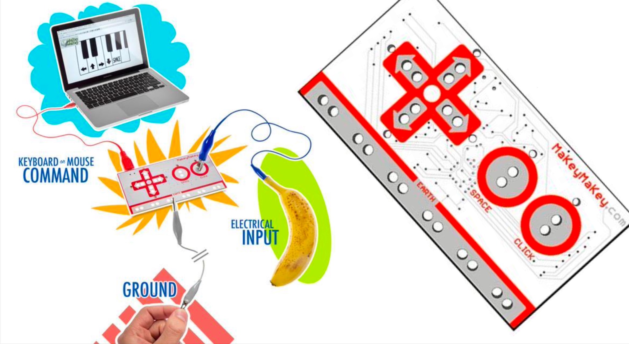 Coding und Making mit Scratch & Makey Makey - infoPortal